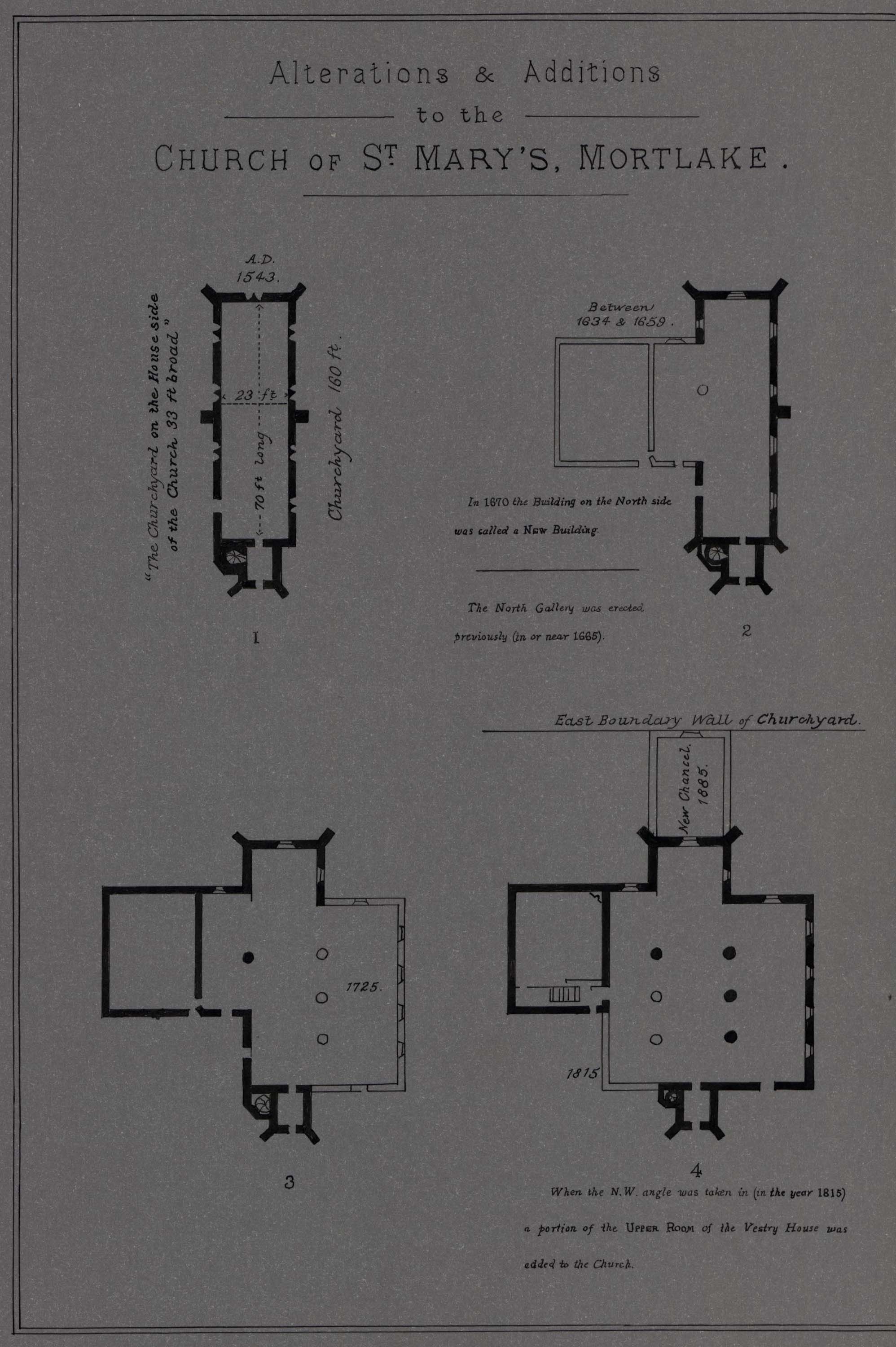 Church of St Mary's Mortlake – Orleans House Gallery